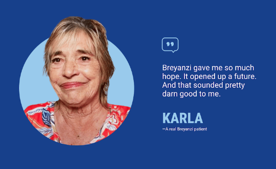 Results with Breyanzi® (lisocabtagene maraleucel)